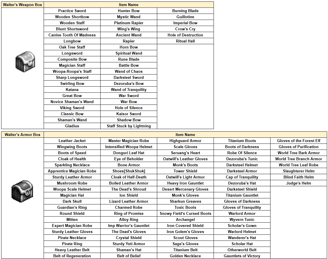 Mercenary Names List
